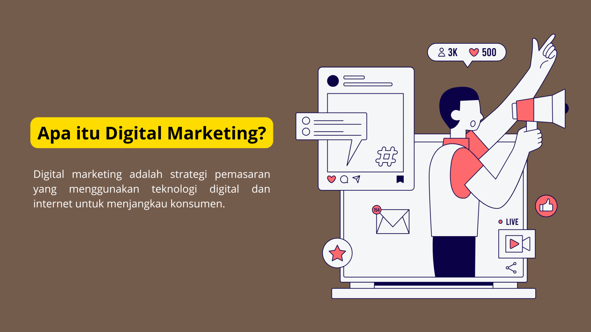 Apa Itu Digital Marketing? Panduan Lengkapnya - Adsind.id